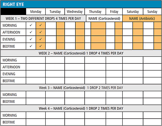 Ophthalmic Professional | PentaVision